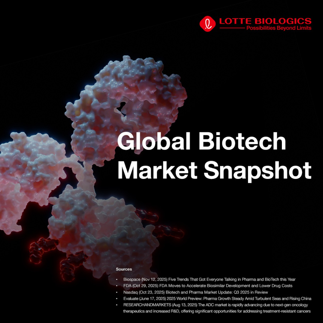 Industry Recap | Global Biotech Snapshot | LOTTE BIOLOGICS